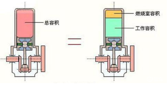 科鲁泽1.3T发动机解析（LIY系列）-易车知识库