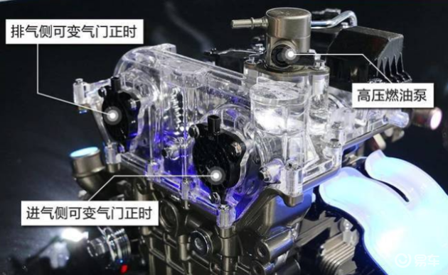 科鲁泽1.3T发动机解析（LIY系列）-易车知识库