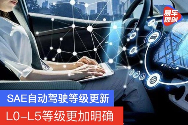 L0-L5等级更加明确 SAE自动驾驶等级更新_易车