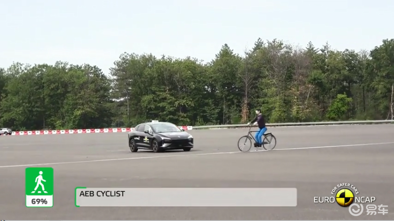稳扬品质之帆！雷诺江铃羿成功通过E-NCAP碰撞测试_易车