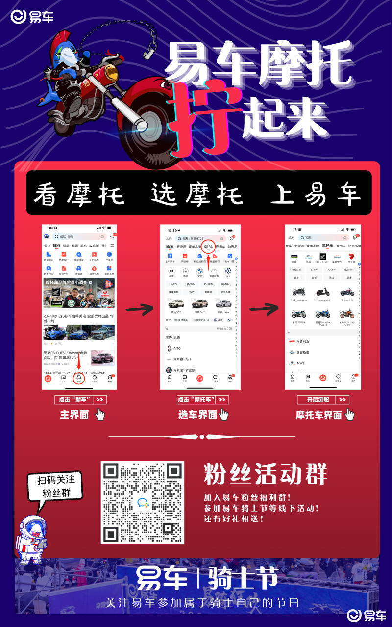 宗申赛科龙复古巡航SR250、入门踏板SR150T曝光_易车