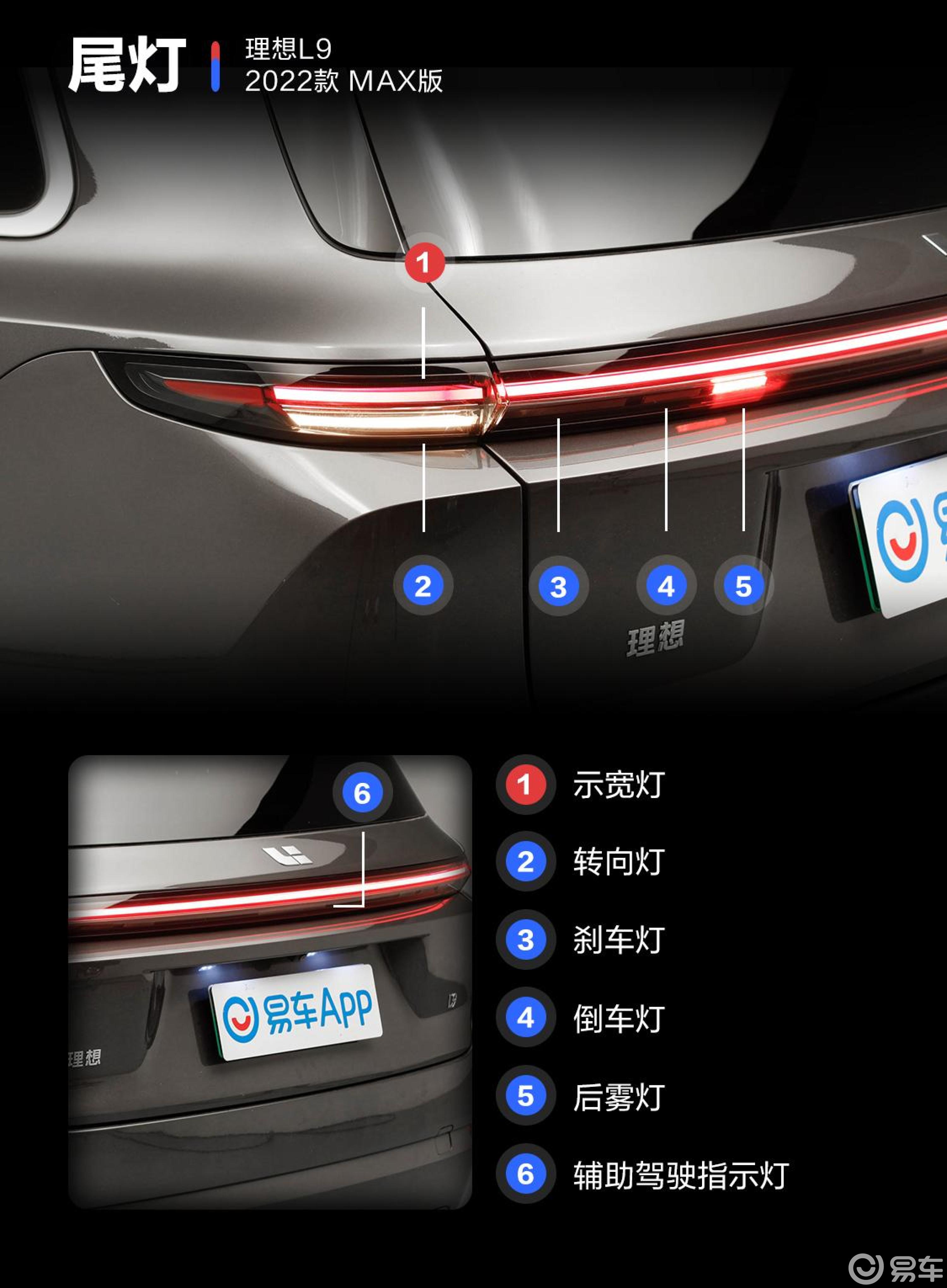 【理想L9L9 Max版图片-汽车图片大全】-易车