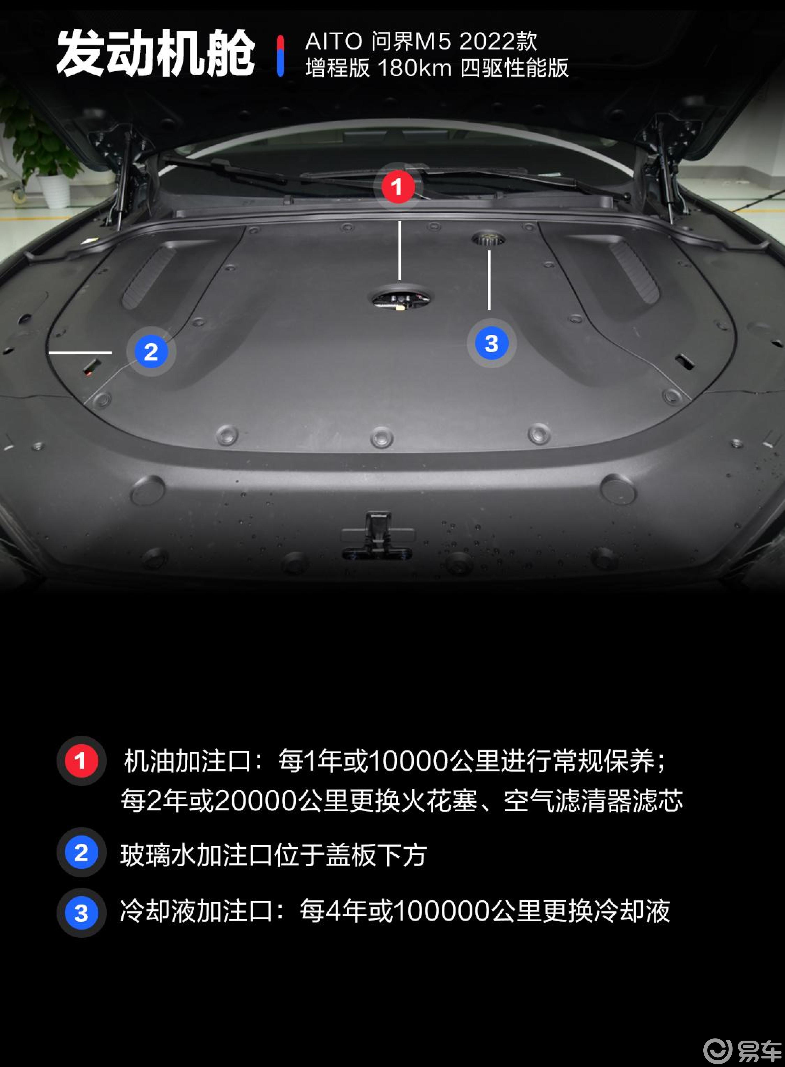 【问界M5增程版 180km 四驱性能版图片-汽车图片大全】-易车