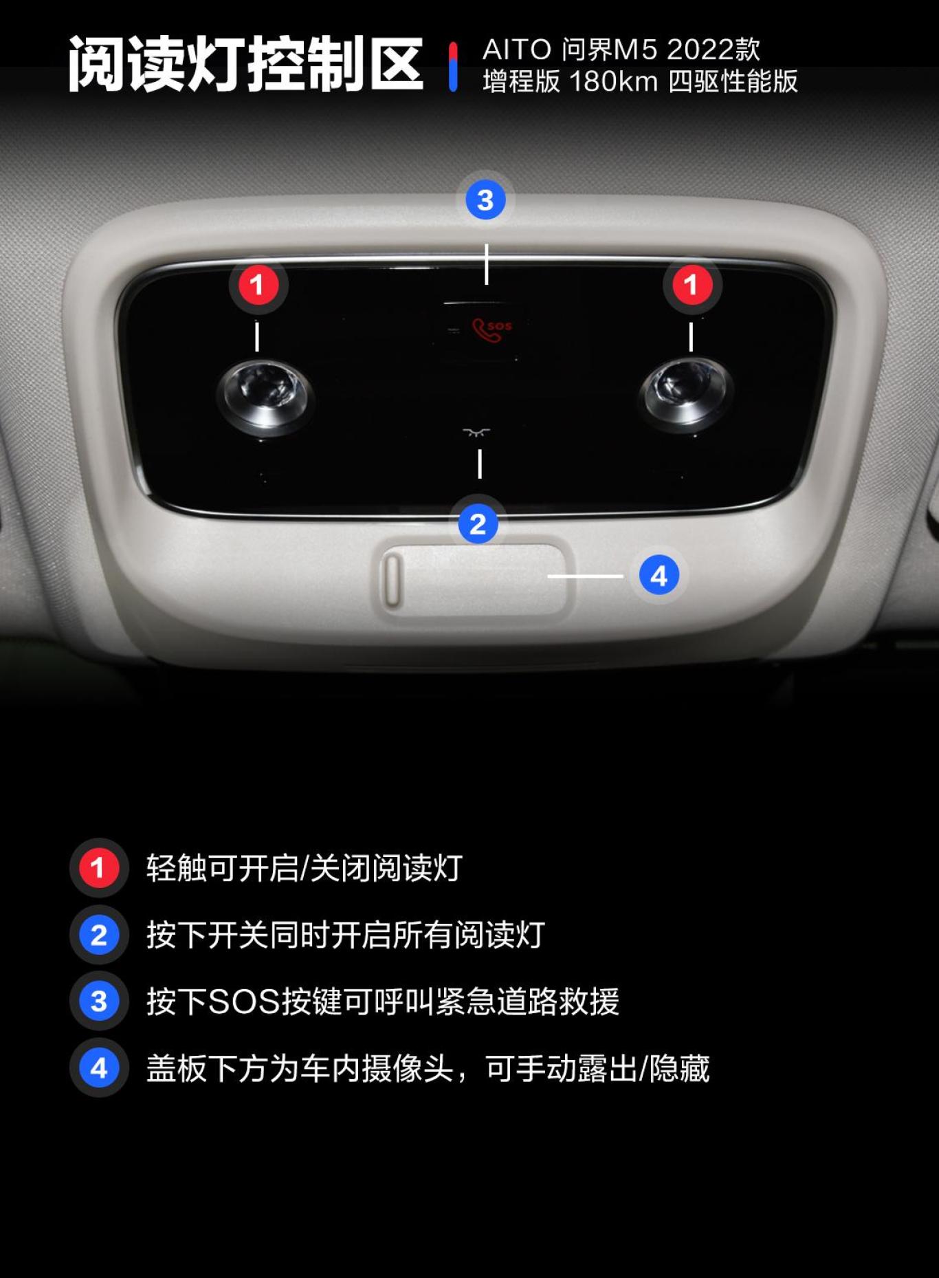 【问界M5增程版 180km 四驱性能版图片-汽车图片大全】-易车