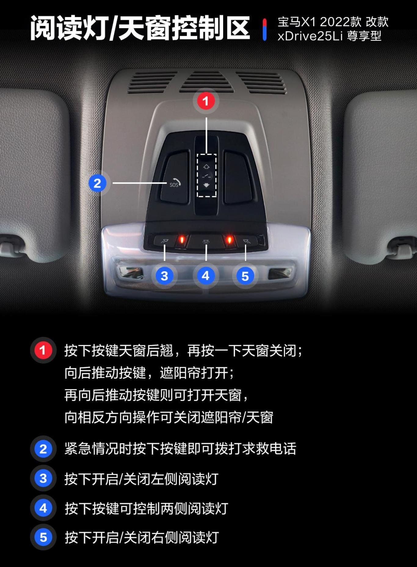 【宝马X1改款 xDrive25Li 尊享型图片-汽车图片大全】-易车