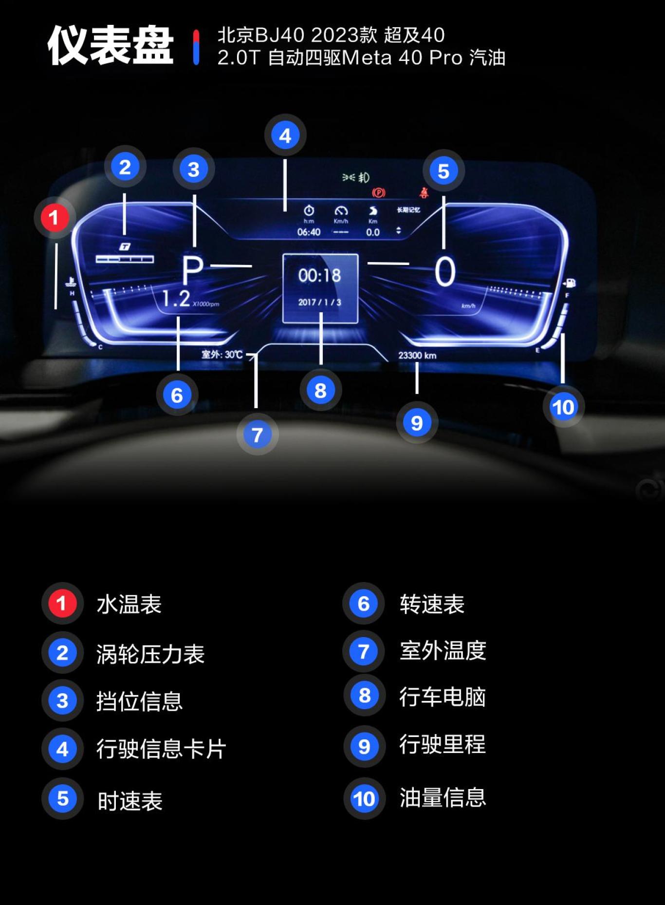【北京越野BJ40超及40 2.0T 自动四驱Meta 40 Pro 汽油图片-汽车图片大全】-易车
