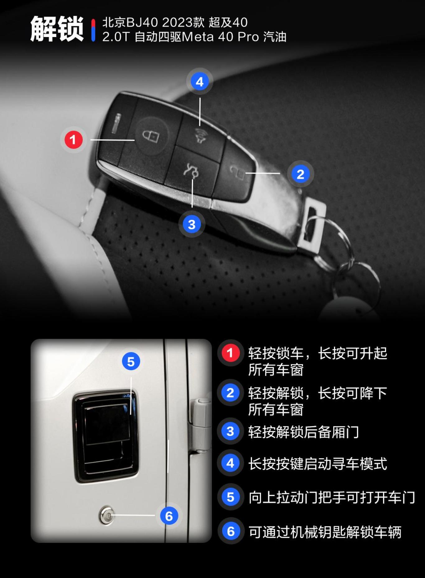 【北京越野BJ40超及40 2.0T 自动四驱Meta 40 Pro 汽油图片-汽车图片大全】-易车