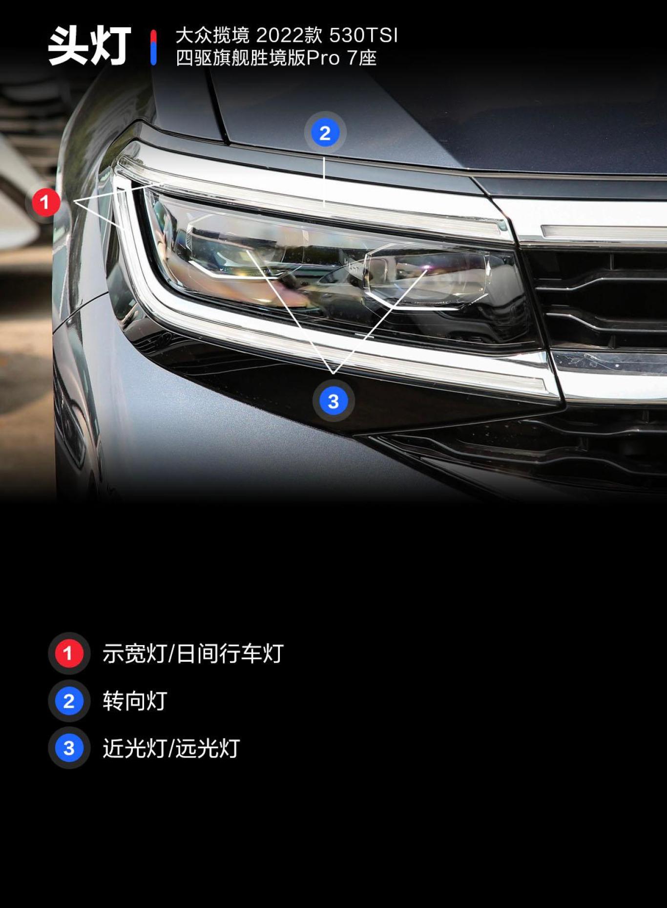 【揽境530TSI 四驱旗舰胜境版Pro 7座图片-汽车图片大全】-易车