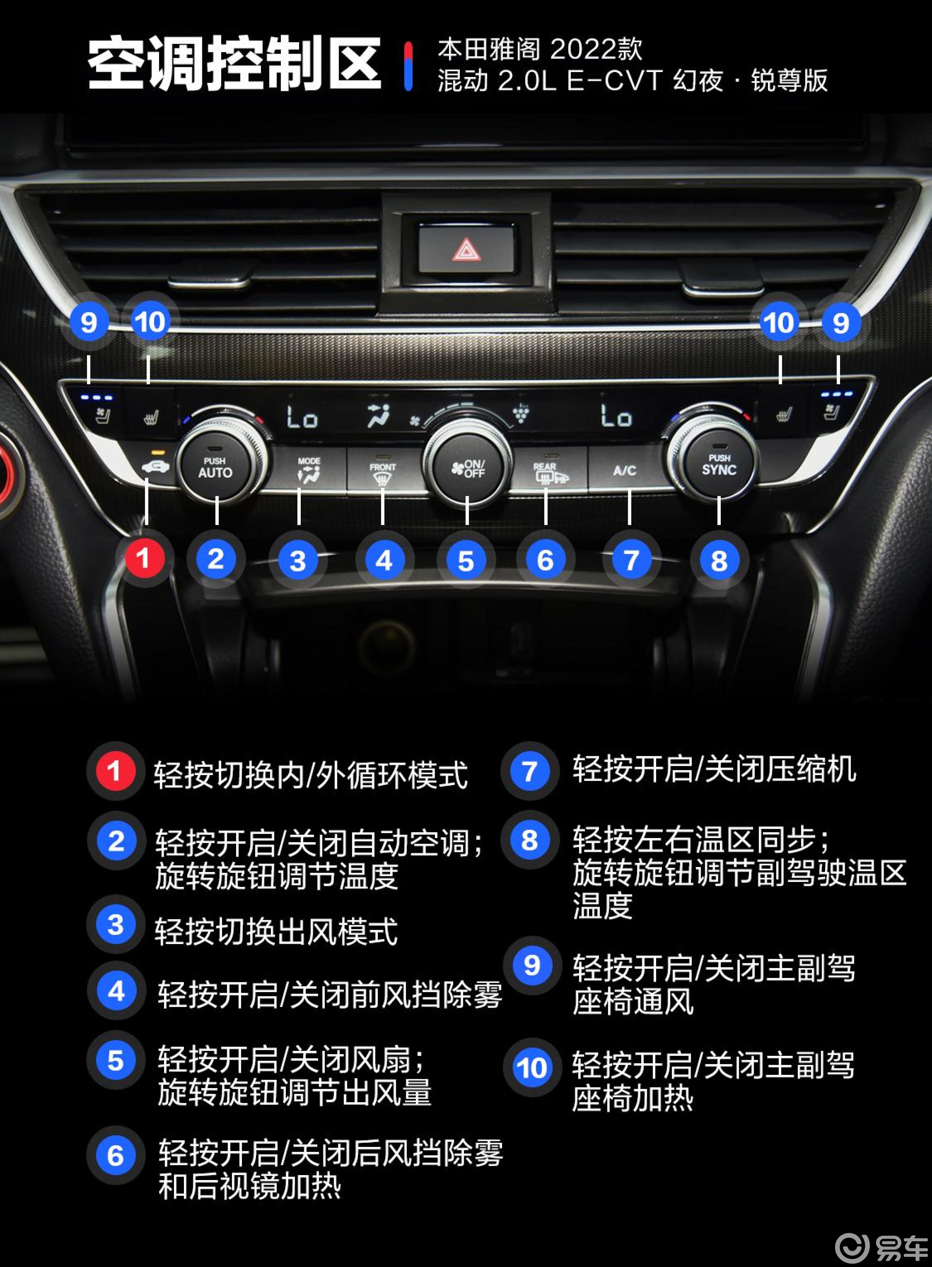 【雅阁混动 2.0L E-CVT 幻夜·锐尊版图片-汽车图片大全】-易车