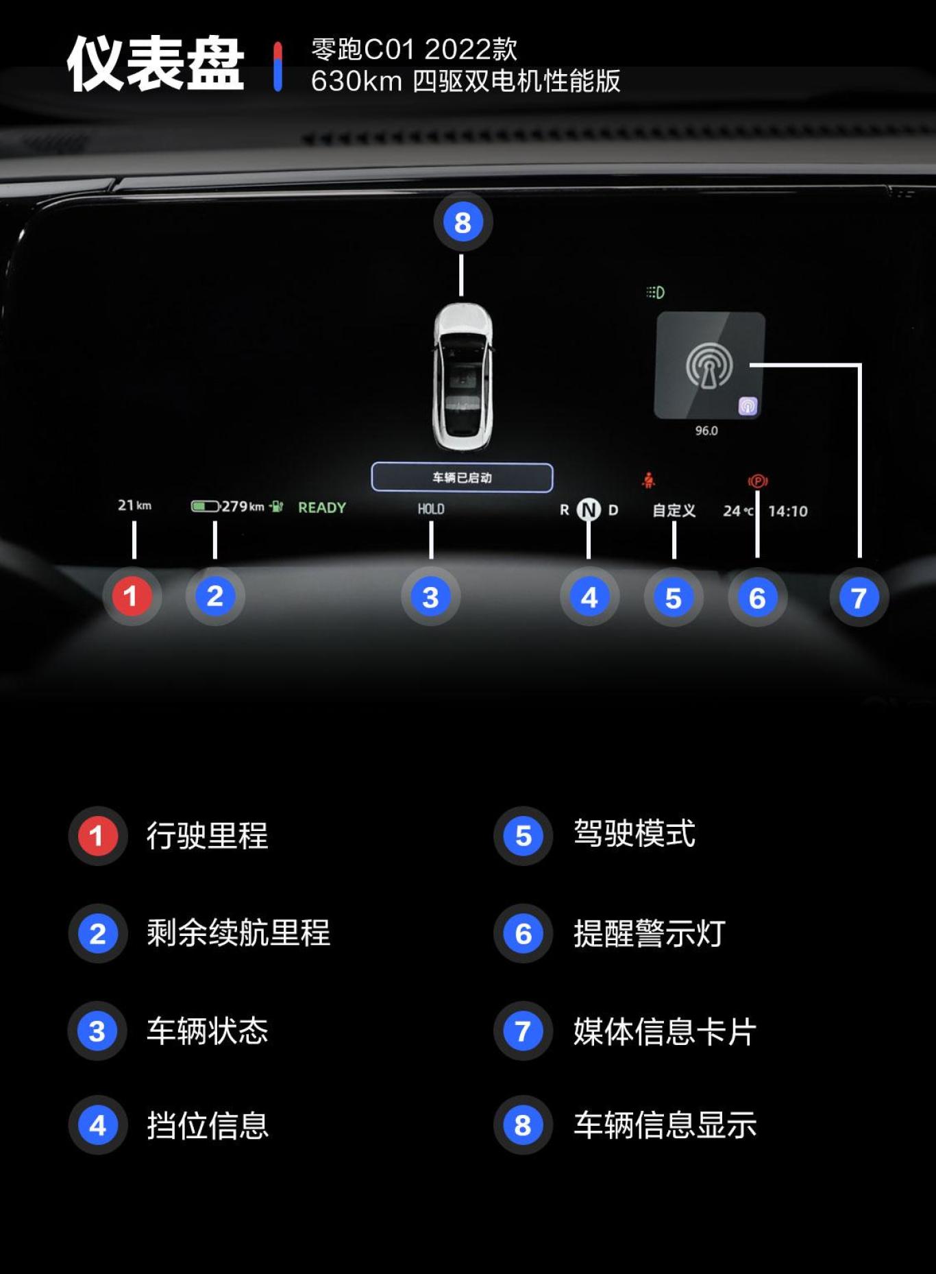 【零跑C01630km 四驱双电机高性能版图片-汽车图片大全】-易车