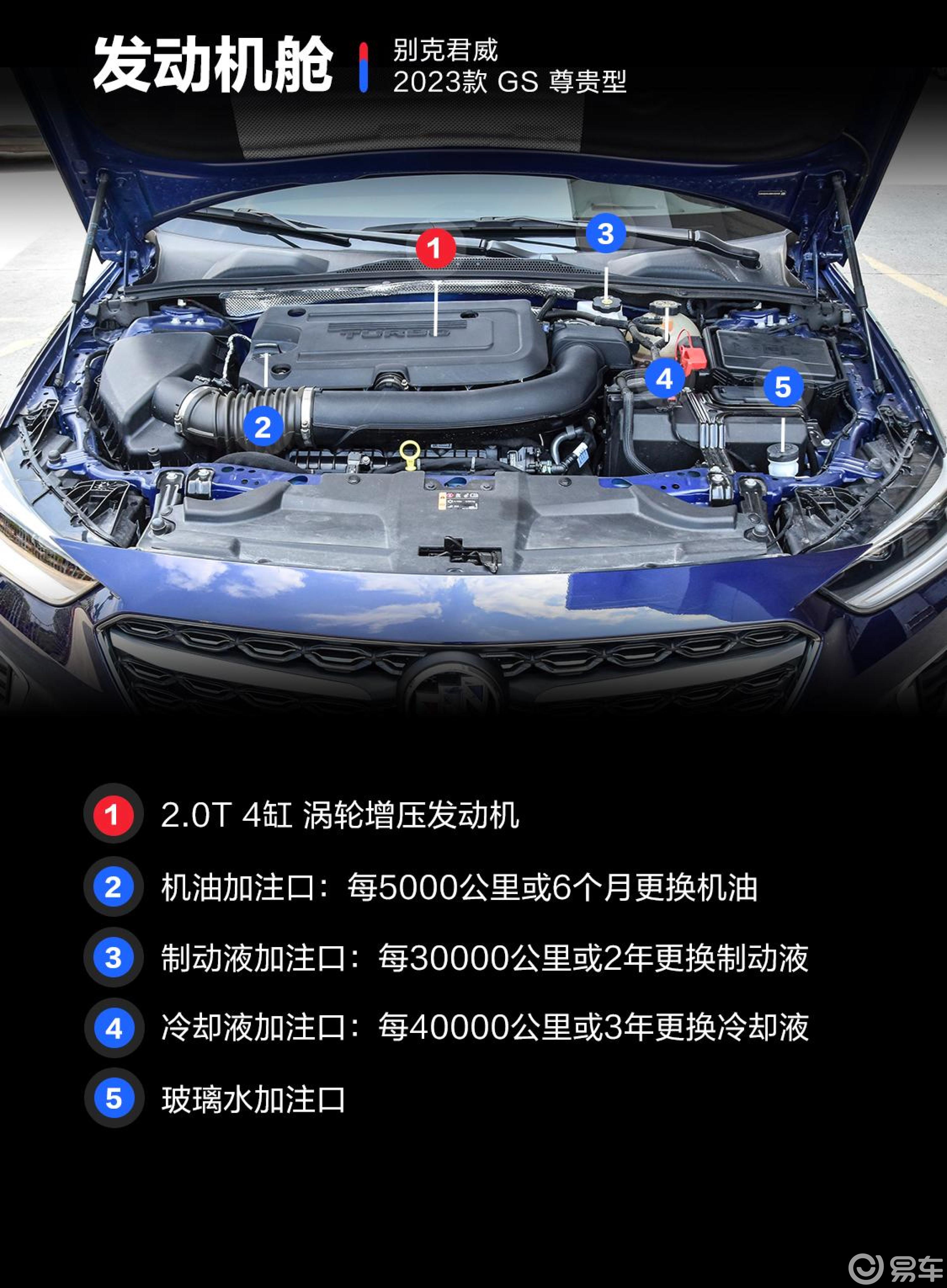 【君威GS 尊贵型图片-汽车图片大全】-易车