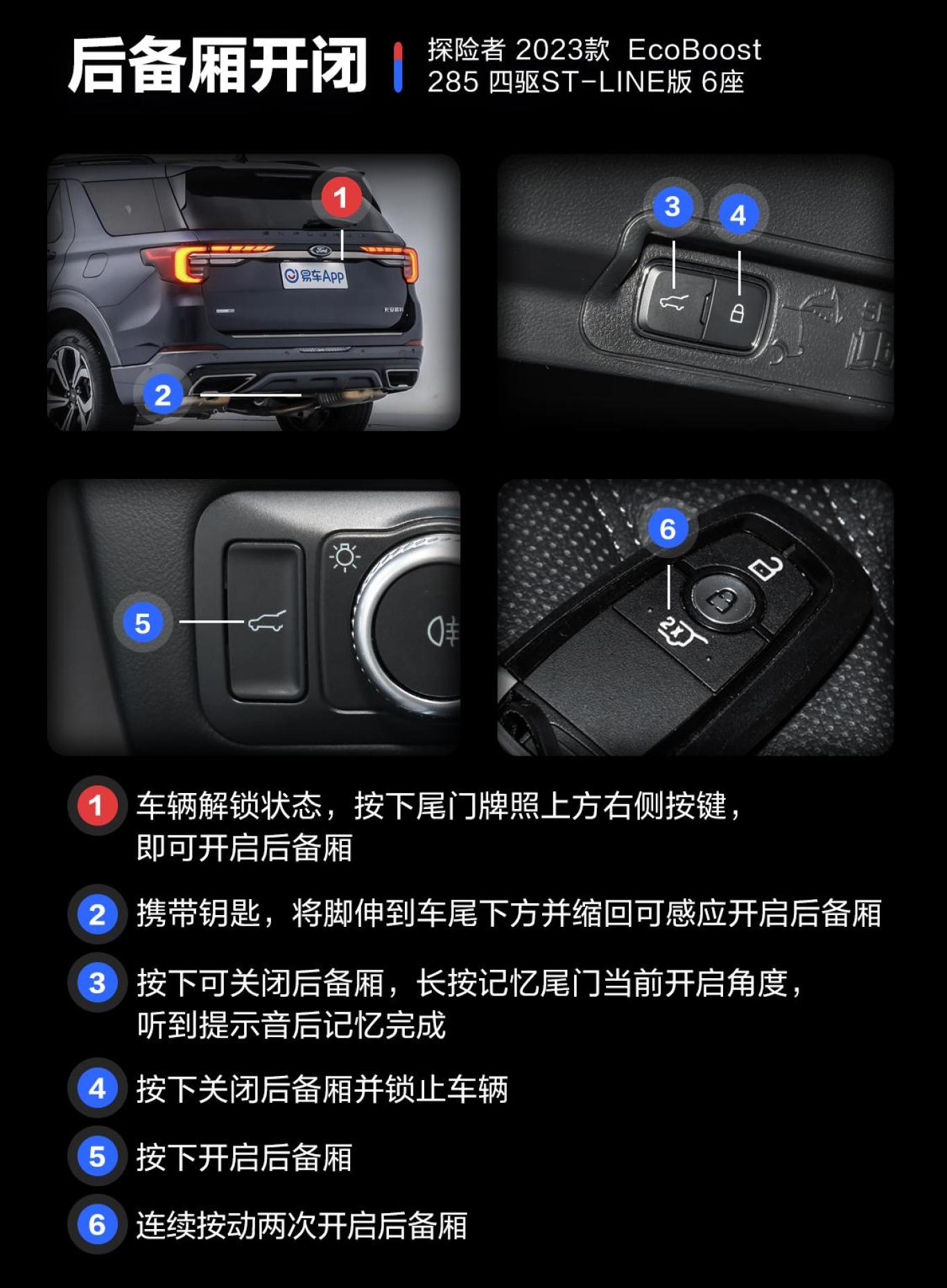 【探险者EcoBoost 285 四驱ST-LINE版 6座图片-汽车图片大全】-易车