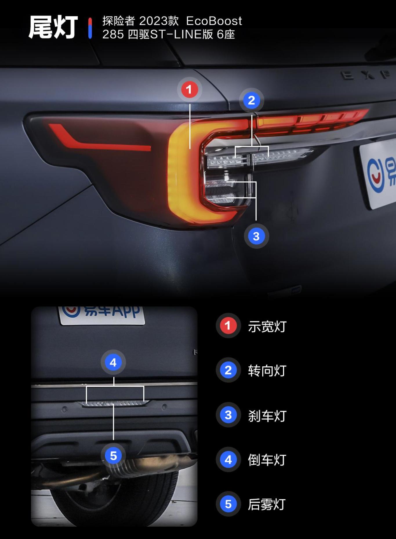 【探险者EcoBoost 285 四驱ST-LINE版 6座图片-汽车图片大全】-易车
