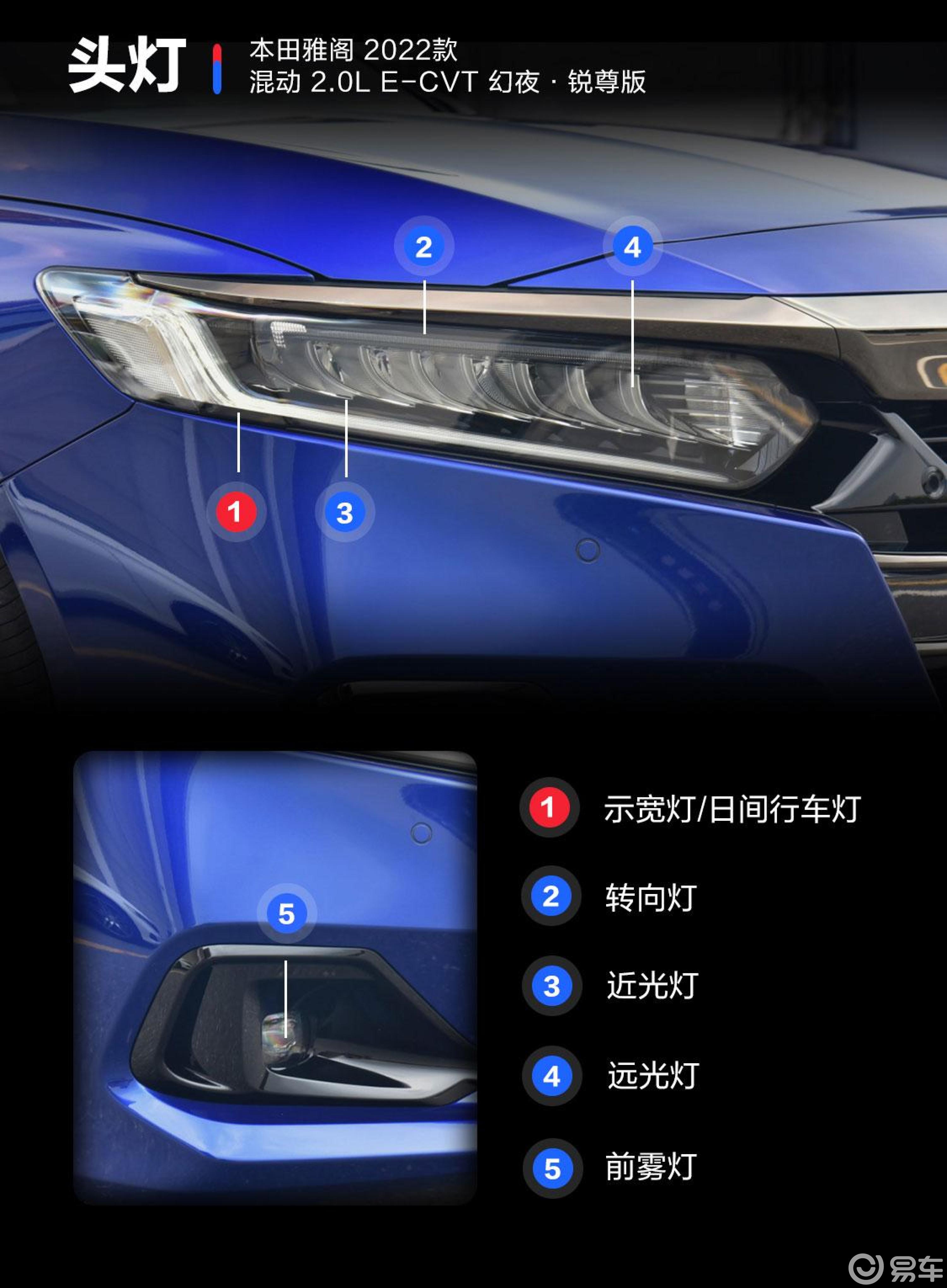 【雅阁混动 2.0L E-CVT 幻夜·锐尊版图片-汽车图片大全】-易车