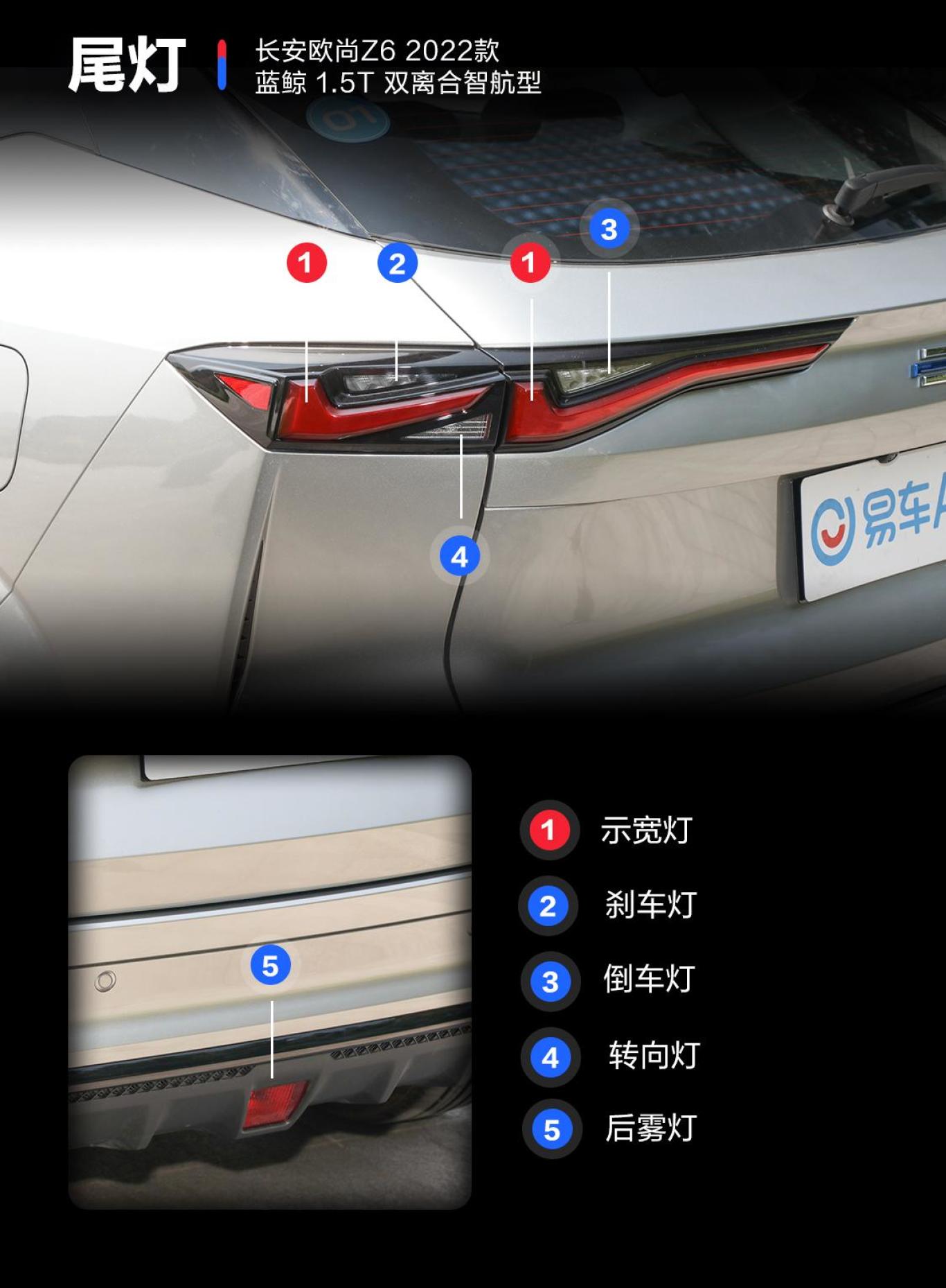 【长安欧尚Z61.5T 双离合智航型图片-汽车图片大全】-易车