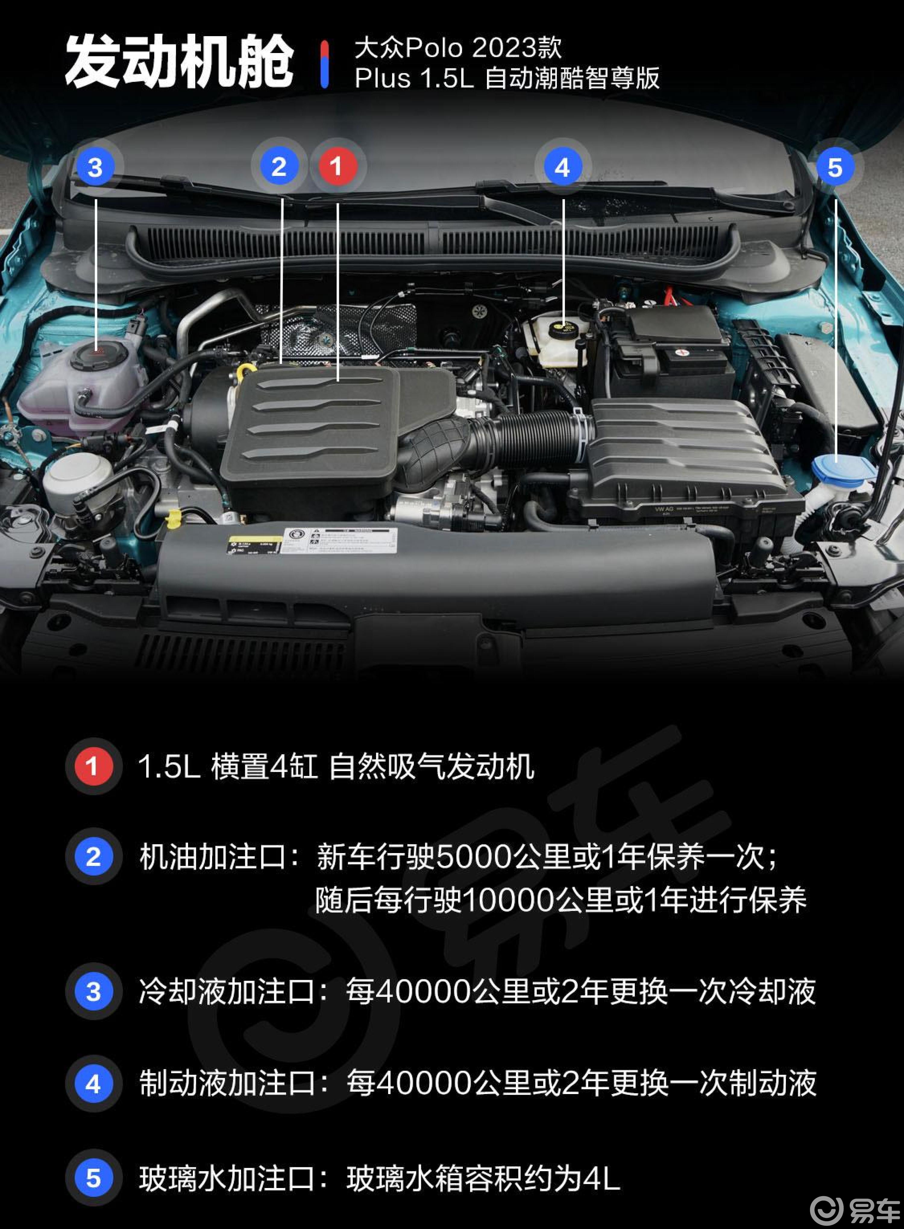 【PoloPlus 1.5L 自动潮酷智尊版图片-汽车图片大全】-易车