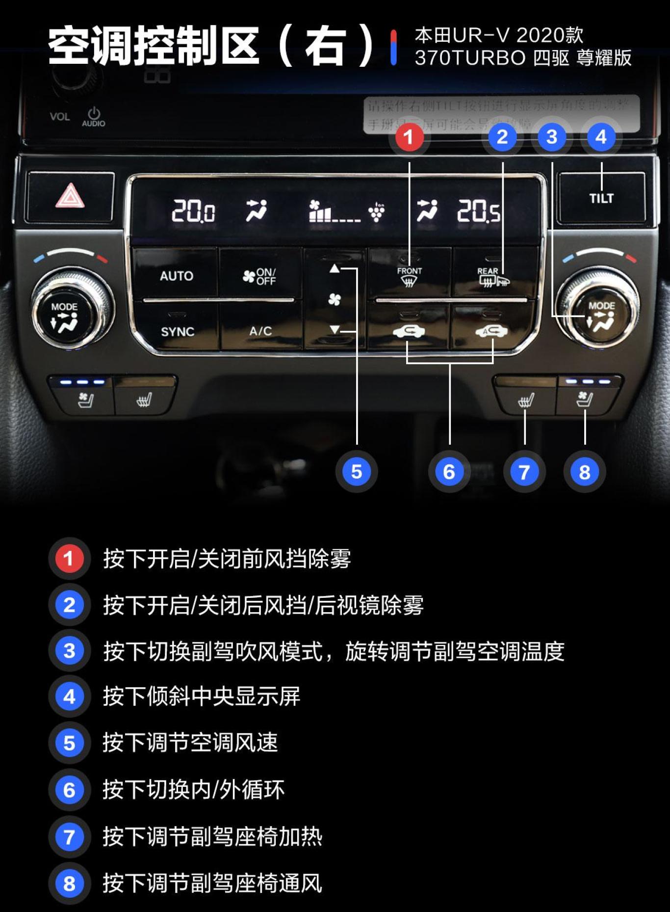 【本田UR-V370TURBO 四驱 尊耀版图片-汽车图片大全】-易车