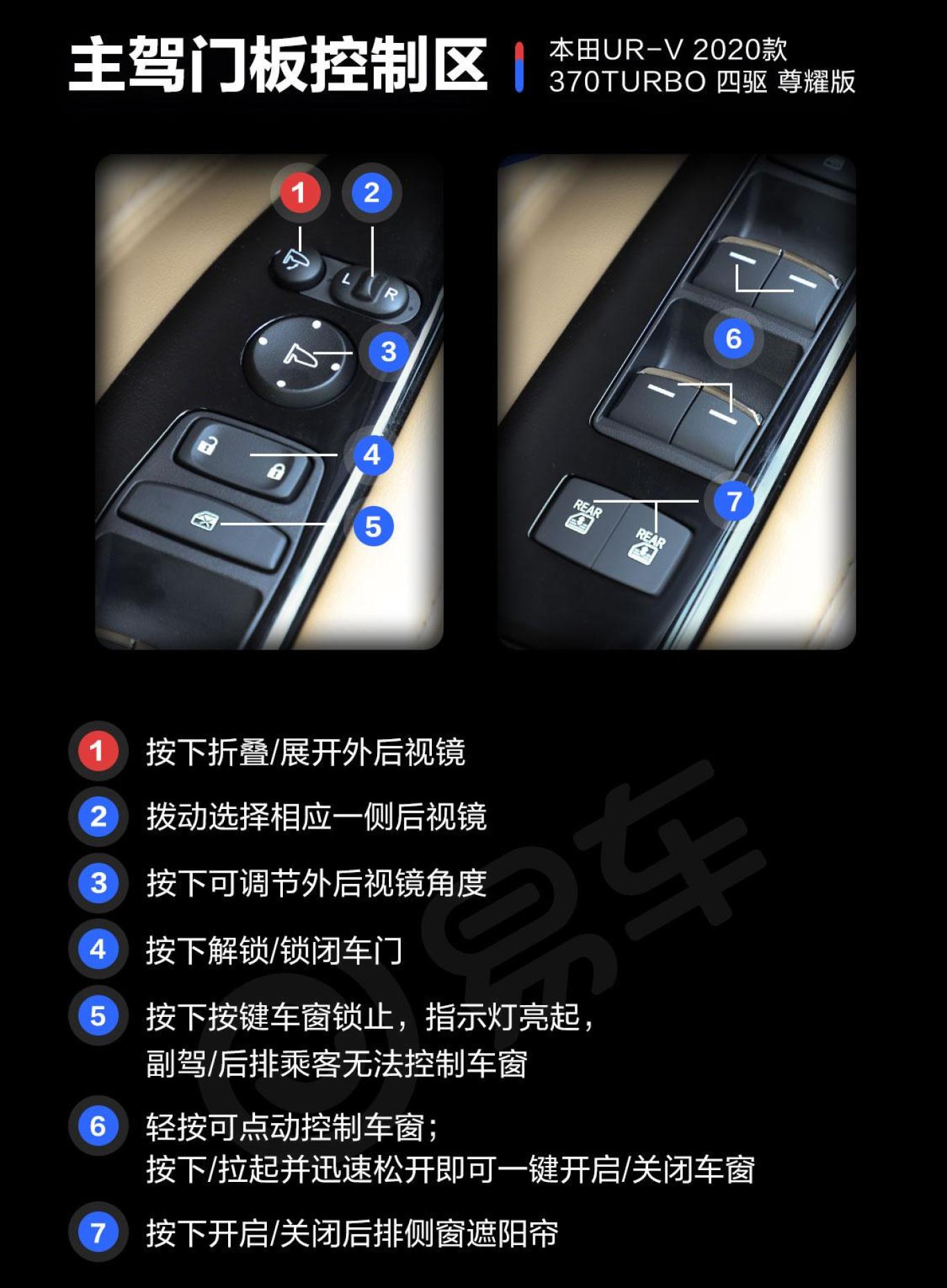 【本田UR-V370TURBO 四驱 尊耀版图片-汽车图片大全】-易车