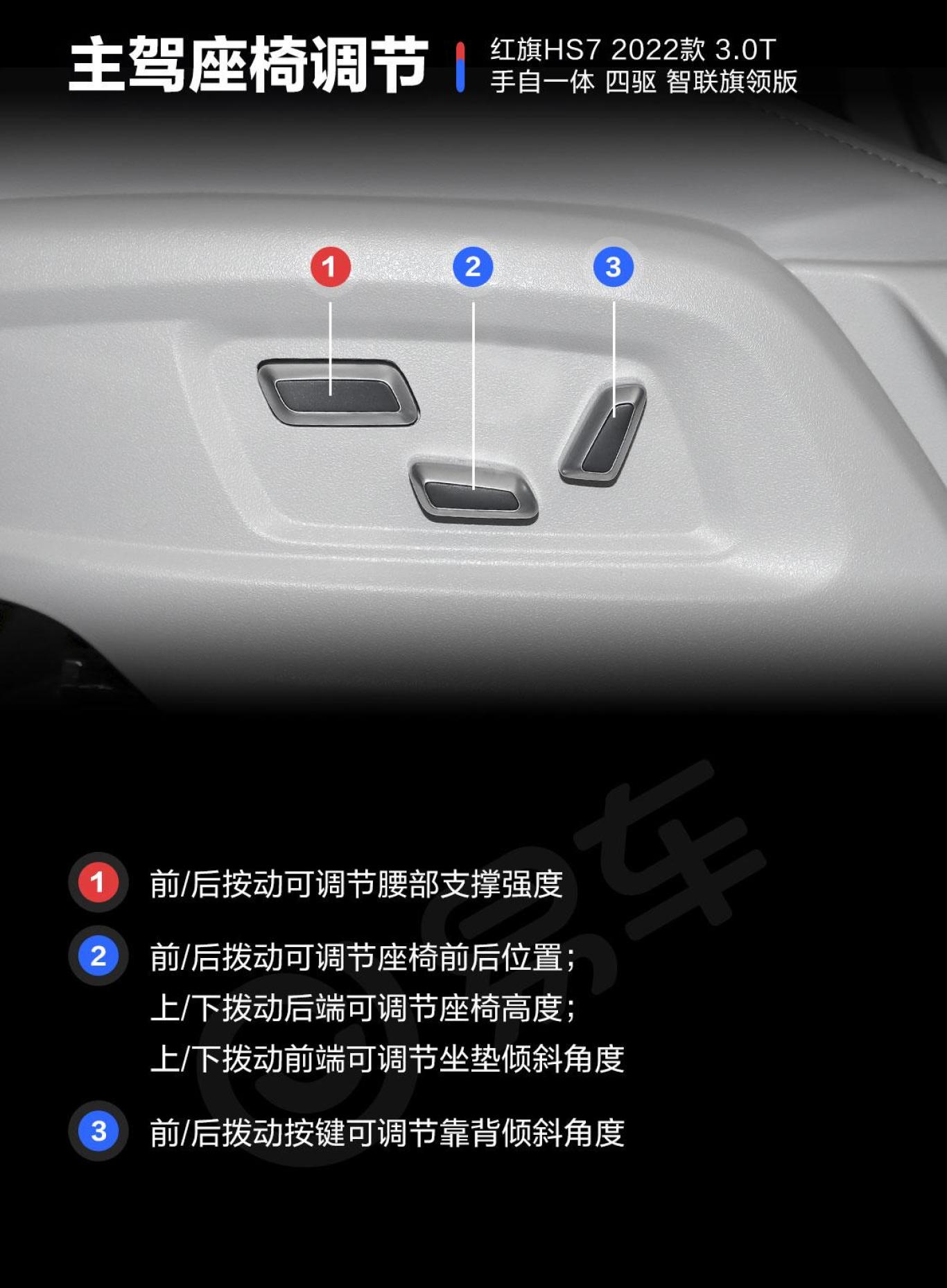 【红旗HS73.0T 手自一体 四驱 智联旗领版图片-汽车图片大全】-易车