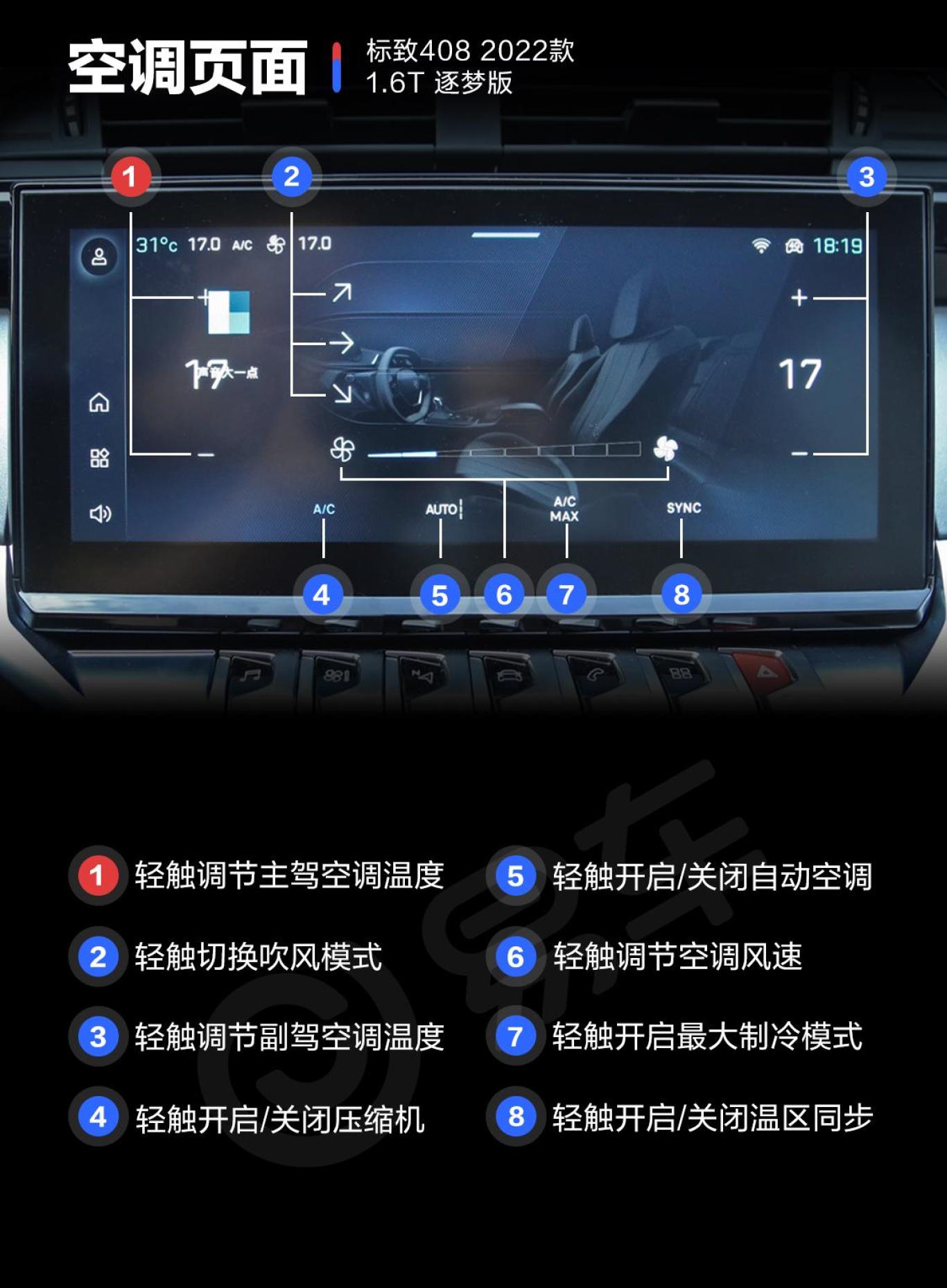 【标致4081.6T 逐梦版图片-汽车图片大全】-易车