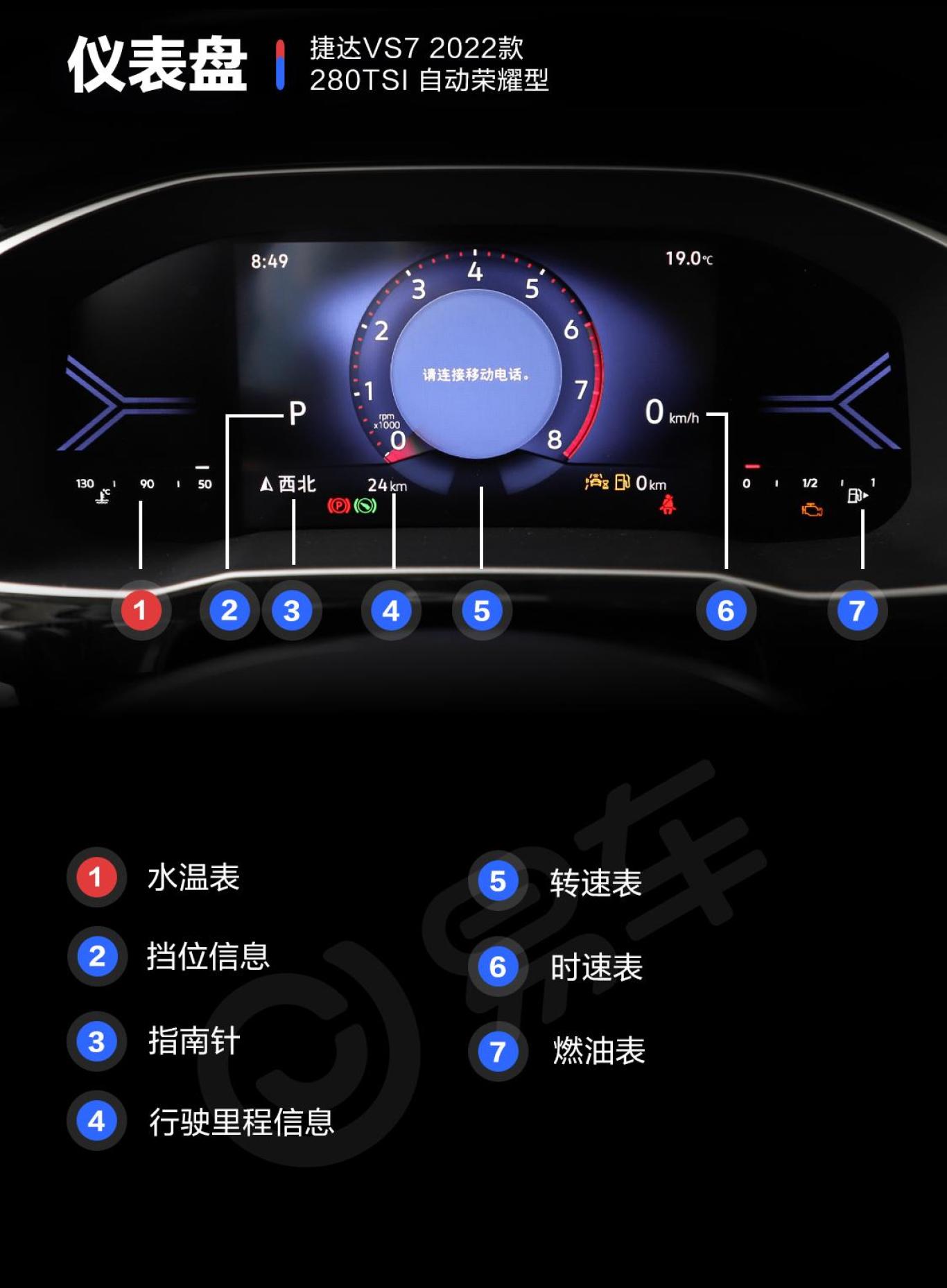 【捷达VS7280TSI 自动荣耀型图片-汽车图片大全】-易车