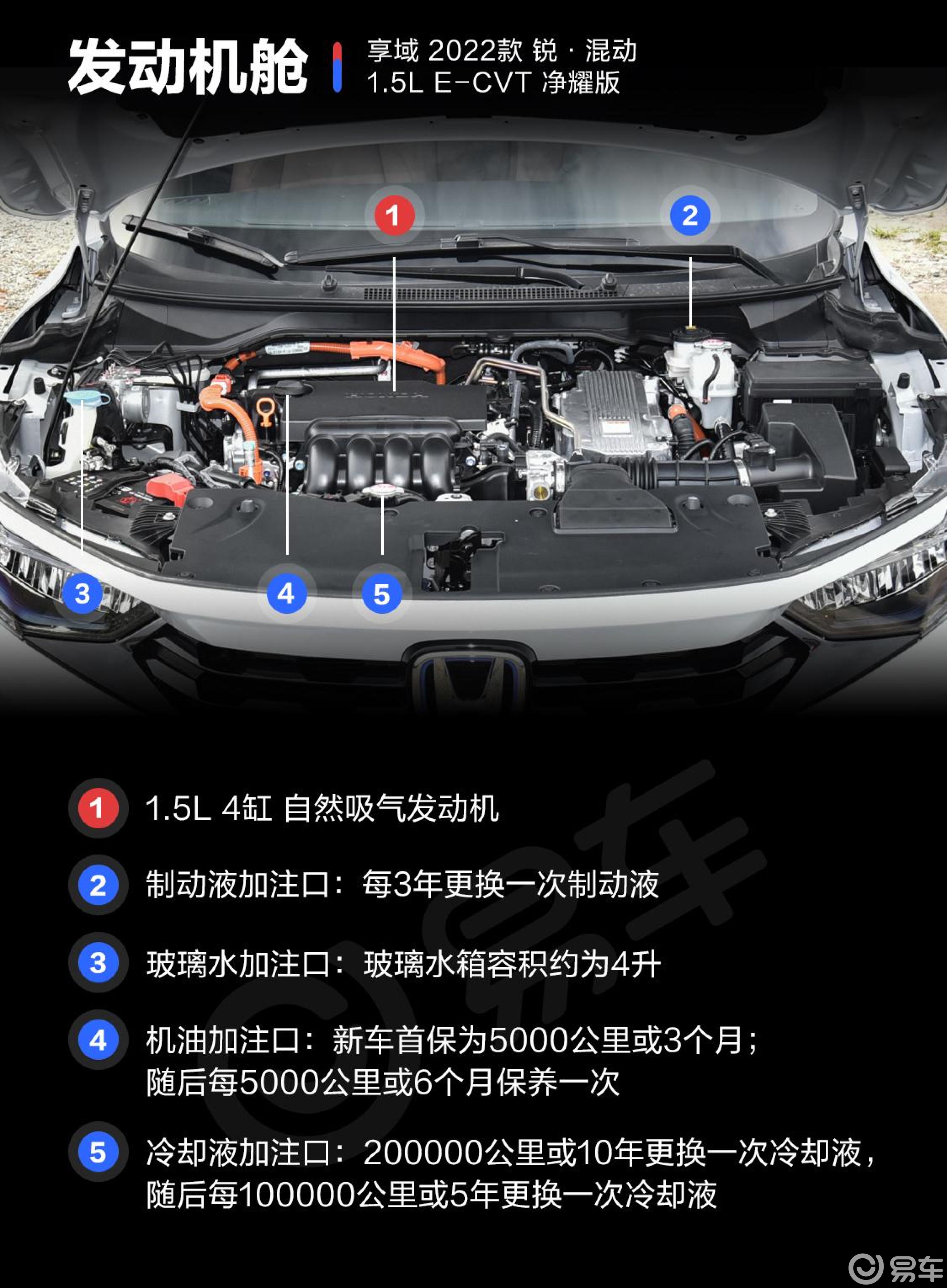 【享域锐·混动 1.5L E-CVT 净耀版图片-汽车图片大全】-易车