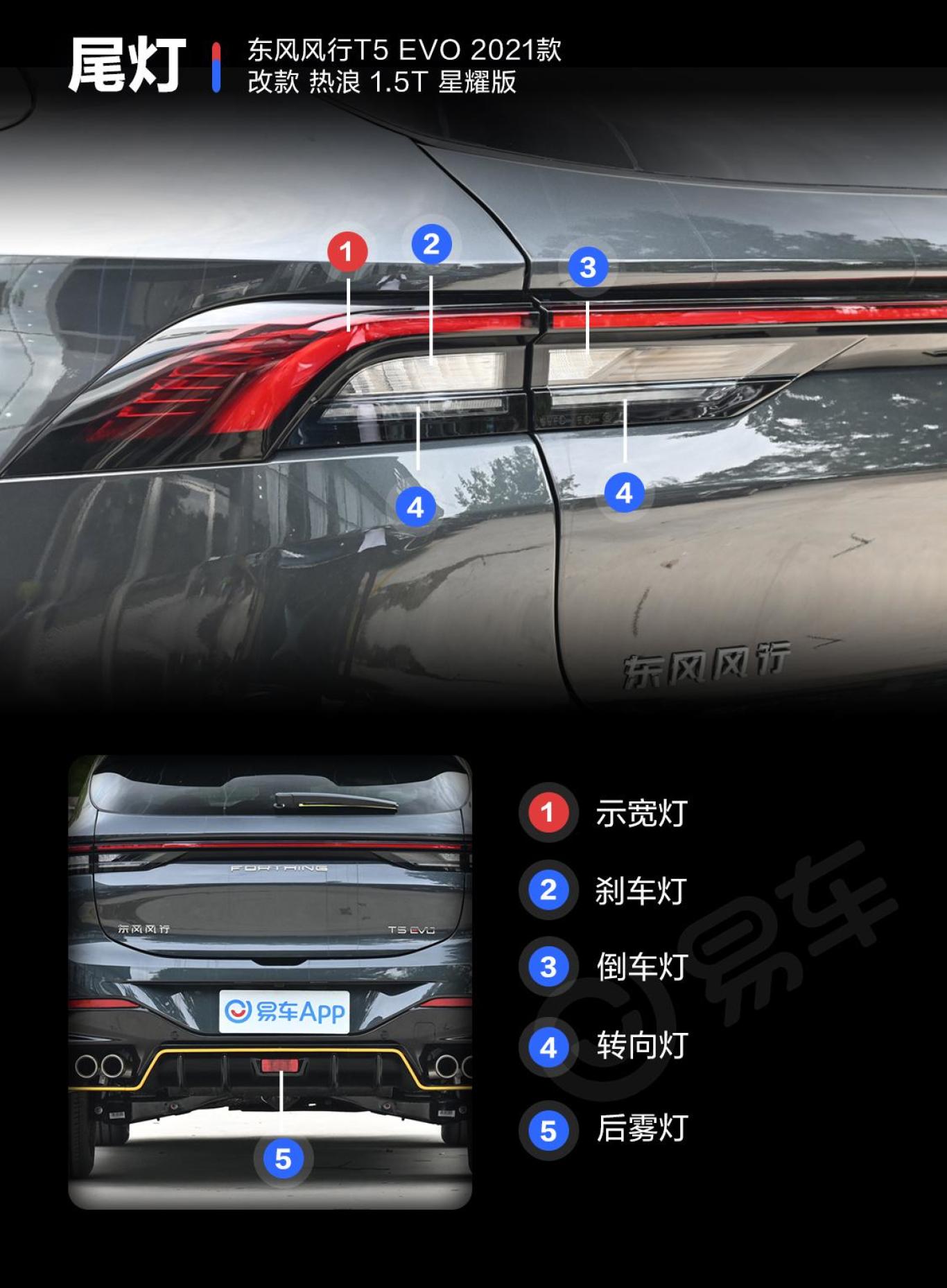【风行T5 EVO改款 热浪 1.5T 星耀版图片-汽车图片大全】-易车