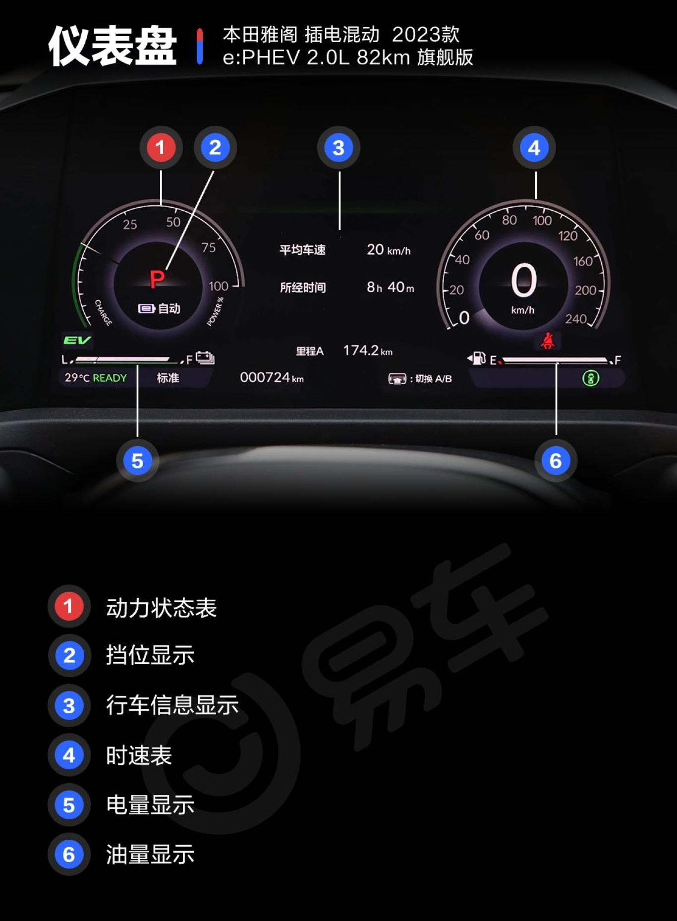 【雅阁 e:PHEV2.0L 82km 旗舰版图片-汽车图片大全】-易车