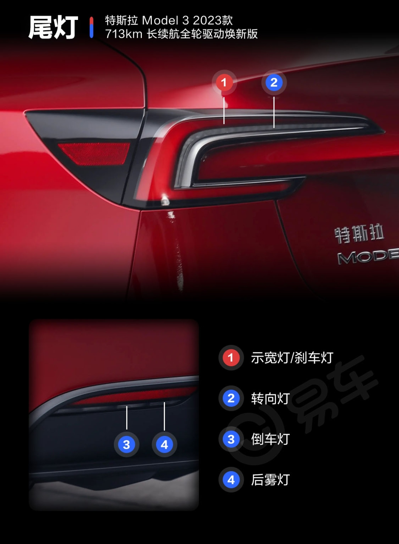 【Model 3713km 长续航全轮驱动版图片-汽车图片大全】-易车