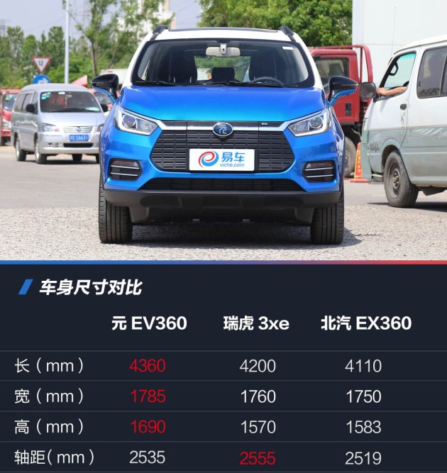抢先实拍比亚迪元EV360 颜值与性价比兼备_汽车产经网