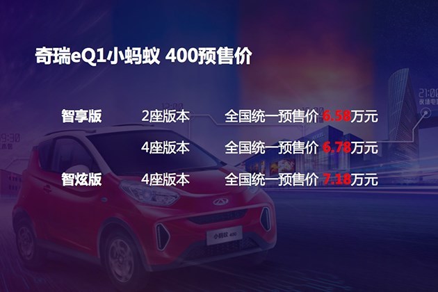 奇瑞eQ1小蚂蚁400公布预售价 售6.58-7.18万元/综合续航301km_易车