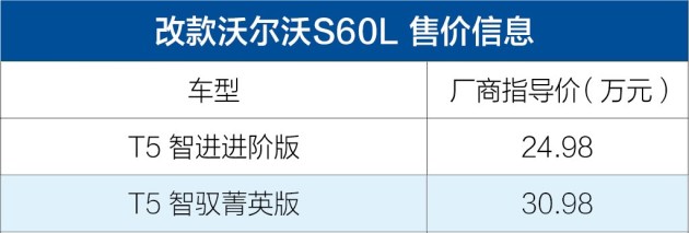 改款沃尔沃S60L上市 售价24.98-30.98万元/取消T3版本车型_汽车产经网