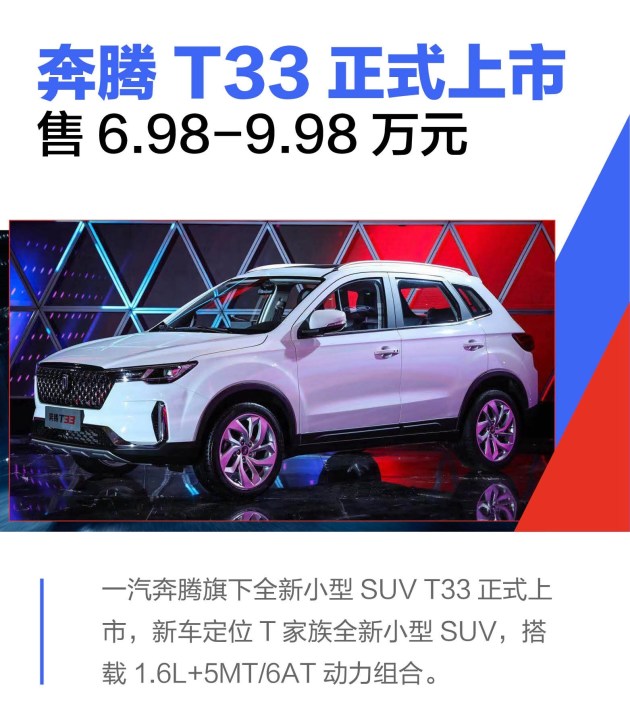 瞄准小型SUV市场 奔腾T33正式上市 售6.98-9.98万元_易车