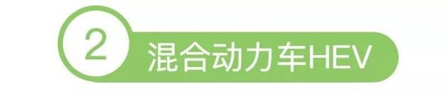 EV、HEV、PHEV 、MHEV、REEV都是什么意思_易车