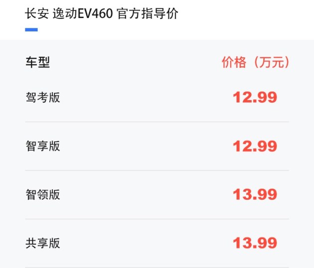 续航超400公里 2019款长安逸动EV460共享版上市 售13.99万元_易车
