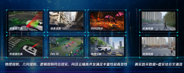 腾讯发布自动驾驶仿真平台TAD Sim 2.0_易车