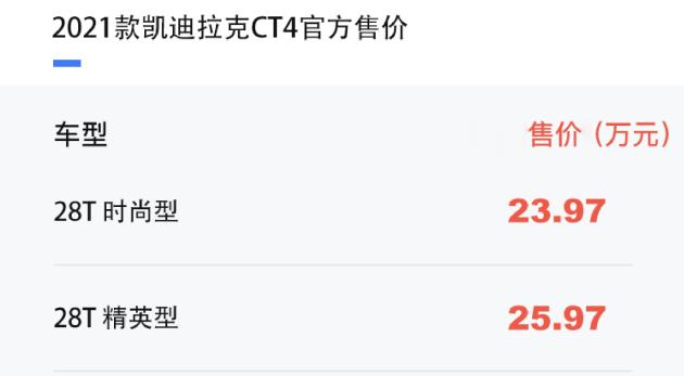 2021款凯迪拉克CT4上市 售价23.97-25.97万元_汽车产经网