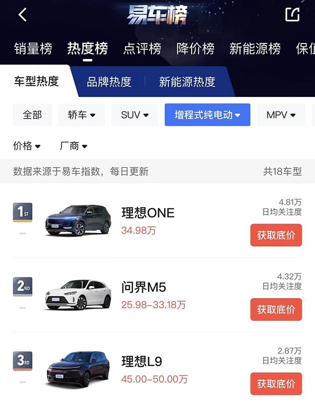 最早9月上市 AITO问界M5e外观官图发布_易车